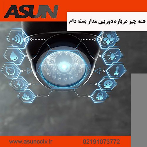 معرفی دوربین مدار بسته دام⚜️انواع، قیمت، گارانتی 02191073772